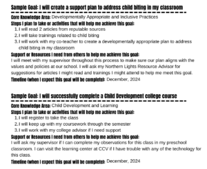 Individual Professional Development Plan (IPDP) - Northern Lights at CCV